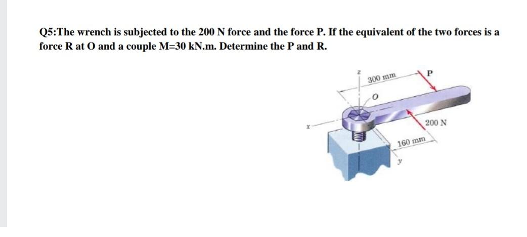 Solved Q4: Determine the resultant R of three forces act on | Chegg.com