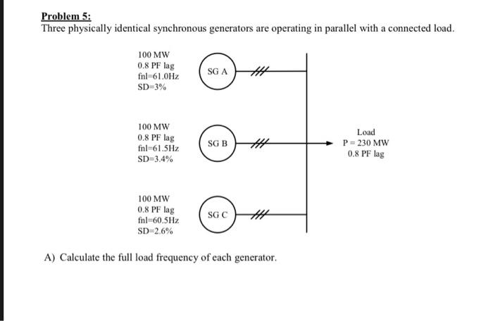 Solved Problem 5: Three physically identical synchronous | Chegg.com
