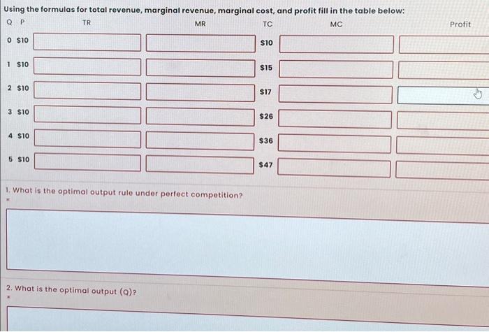 Solved Using the formulas for total revenue, marginal | Chegg.com