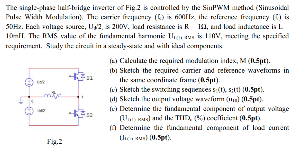Solved The single-phase half-bridge inverter of Fig. 2 ﻿is | Chegg.com