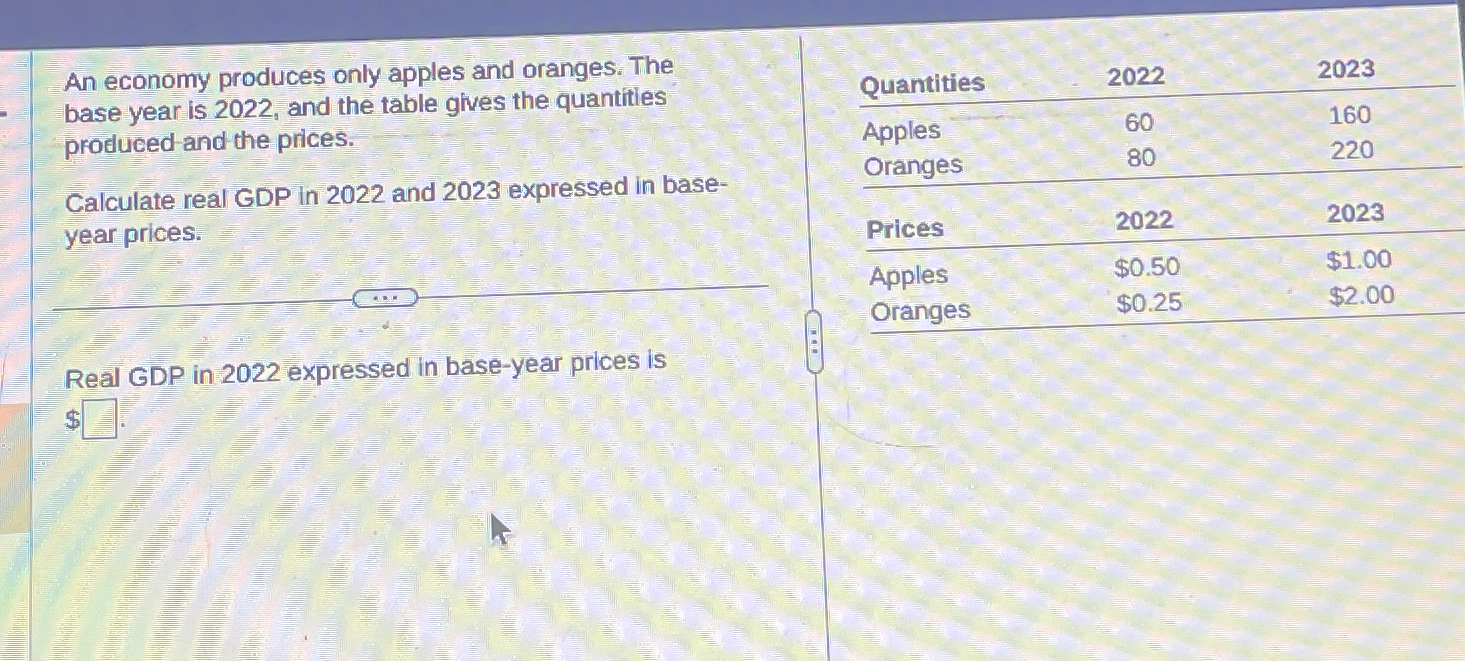 Solved An economy produces only apples and oranges. The base | Chegg.com