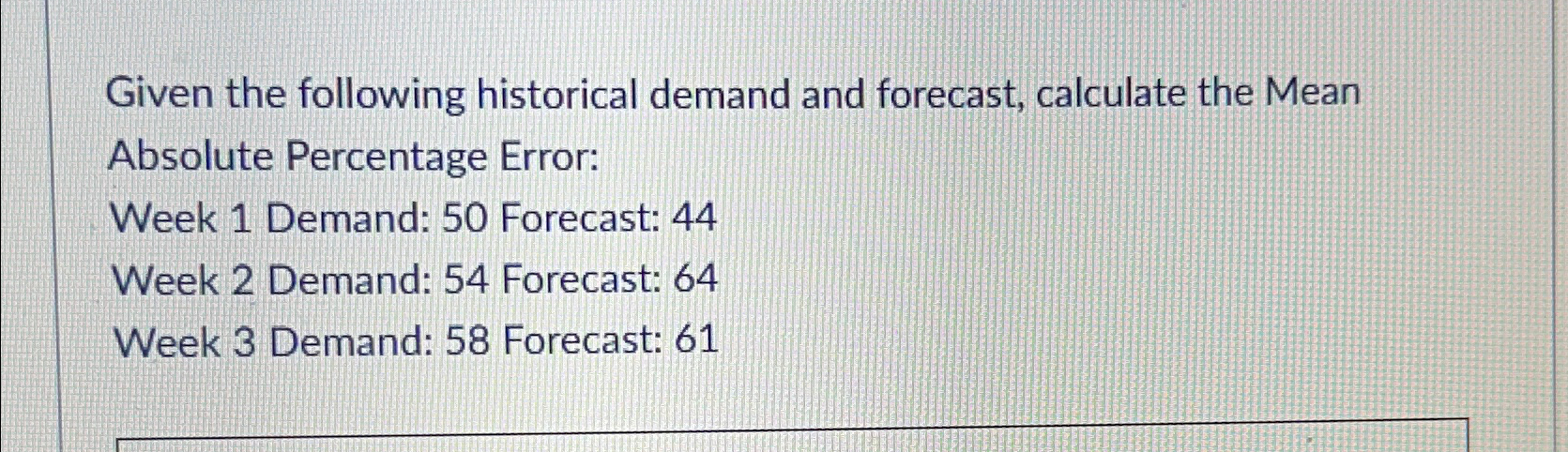 Solved Given the following historical demand and forecast, | Chegg.com
