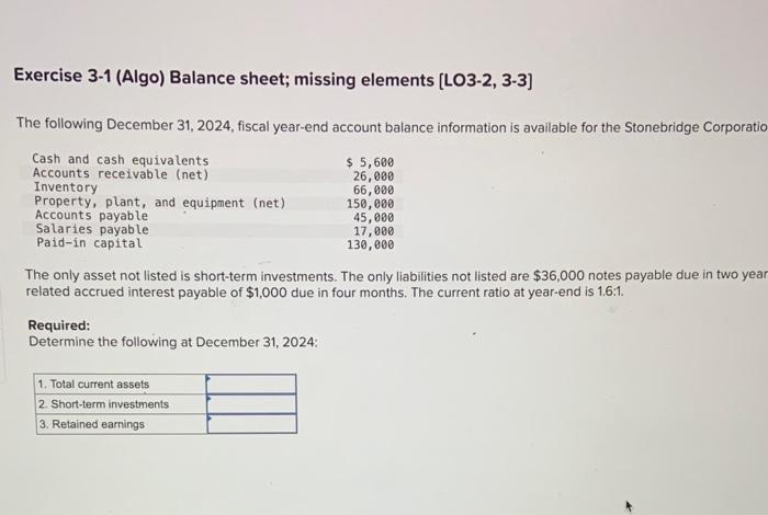 Solved Exercise 3-1 (Algo) Balance sheet; missing elements | Chegg.com