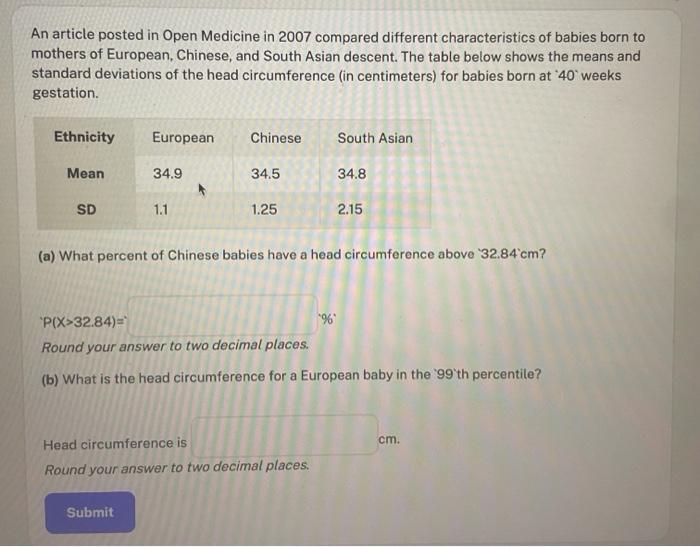 Solved An article posted in Open Medicine in 2007 compared | Chegg.com