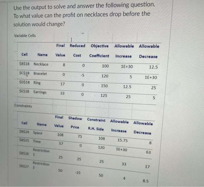 Solved The LP problem whose output follows determines how | Chegg.com