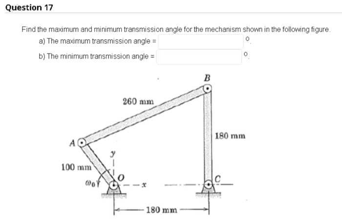 Solved Question 17 Find the maximum and minimum transmission | Chegg.com