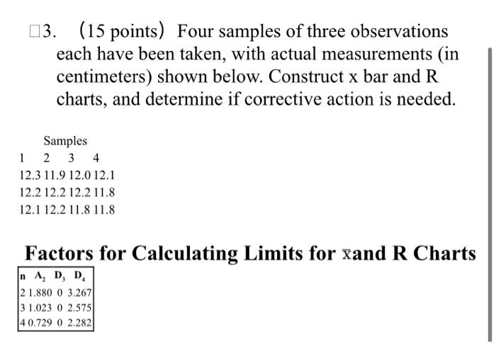 Solved 3. (15 points) Four samples of three observations | Chegg.com