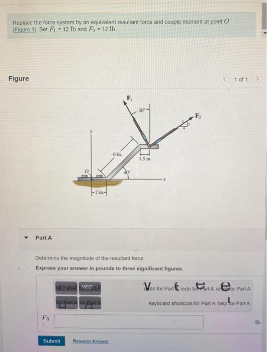 Solved Replace the force system by an equivalent resultant | Chegg.com