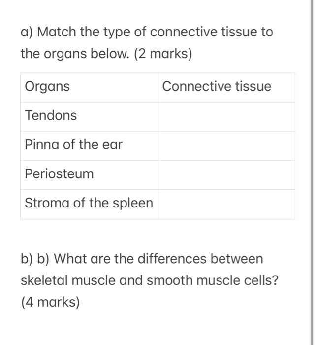 Solved a) Match the type of connective tissue to the organs | Chegg.com