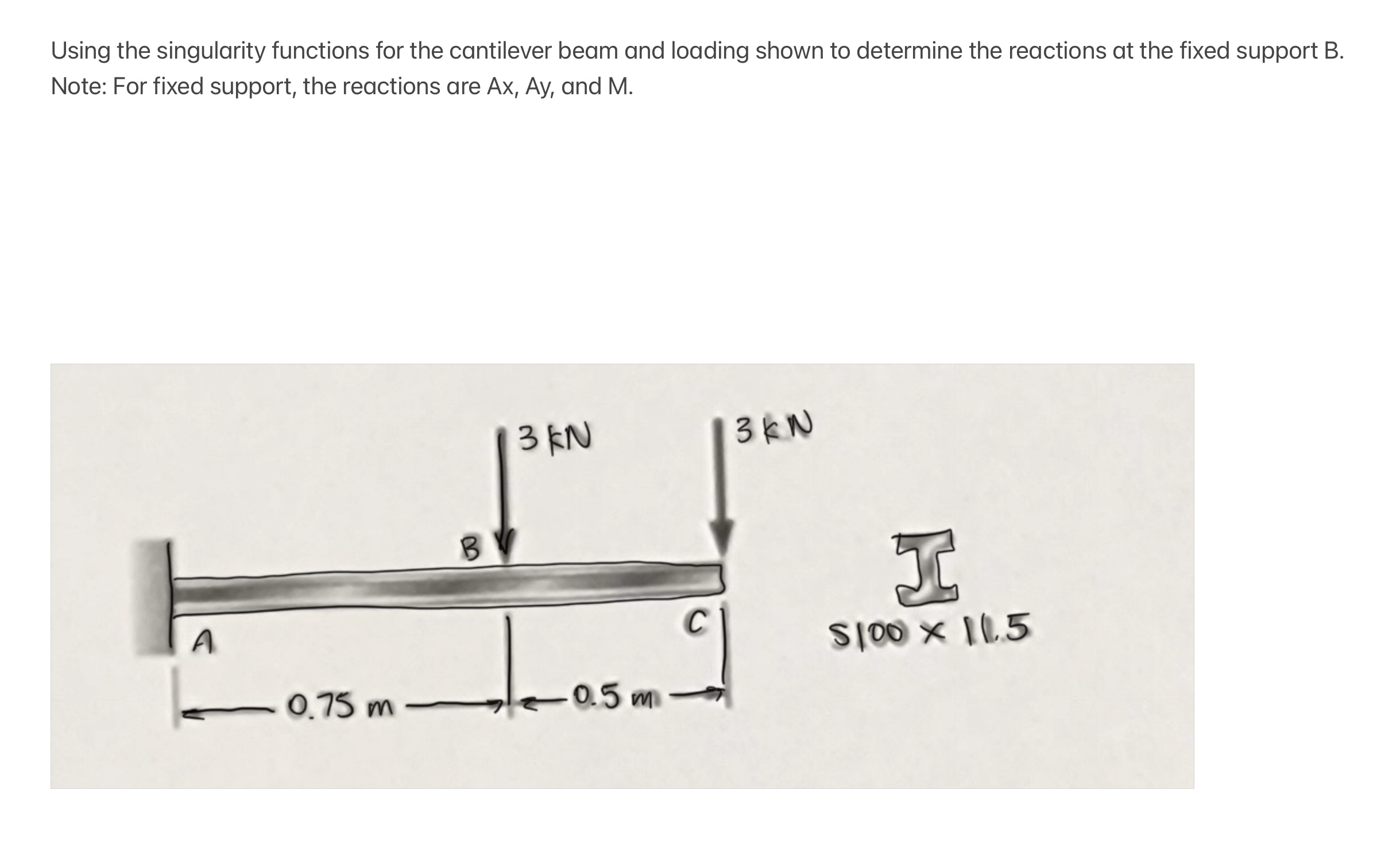 Using the singularity functions for the cantilever | Chegg.com
