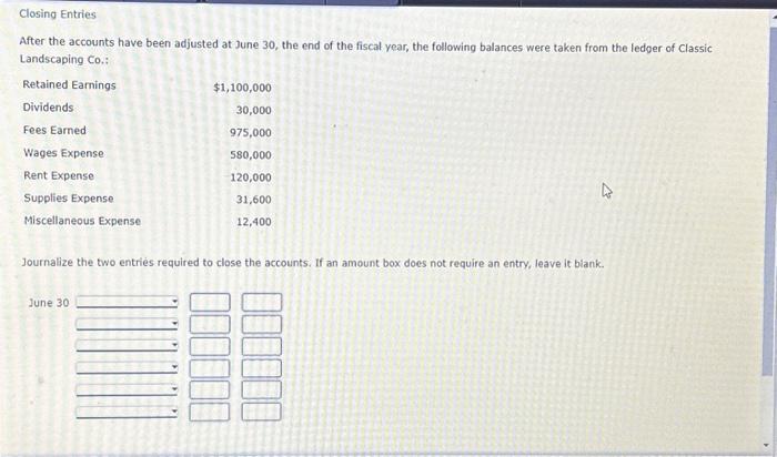 Solved Closing Entries After the accounts have been adjusted | Chegg.com