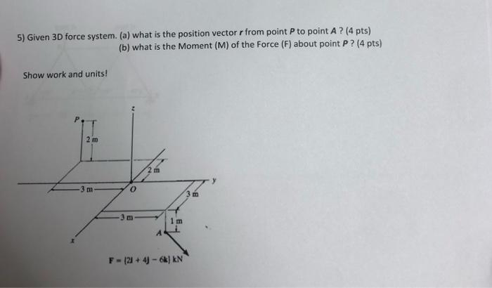 Solved 5) Given 3D force system. (a) what is the position | Chegg.com