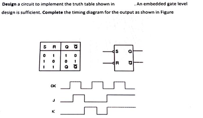 Solved Design a circuit to implement the truth table shown | Chegg.com