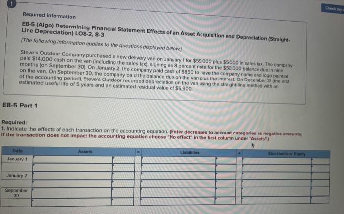 Solved Check my Required information E8-5 (Algo) Determining | Chegg.com