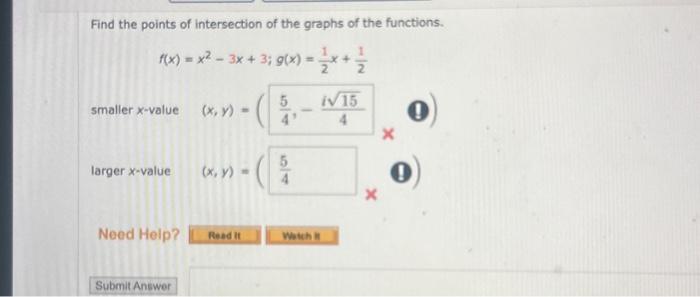 Solved Find the points of intersection of the graphs of the | Chegg.com