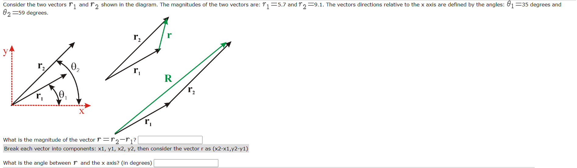Solved Consider the two vectors r1 ﻿and r2 ﻿shown in the | Chegg.com