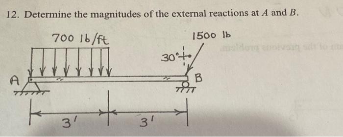 Solved Determine The Magnitudes Of The External Reactions At