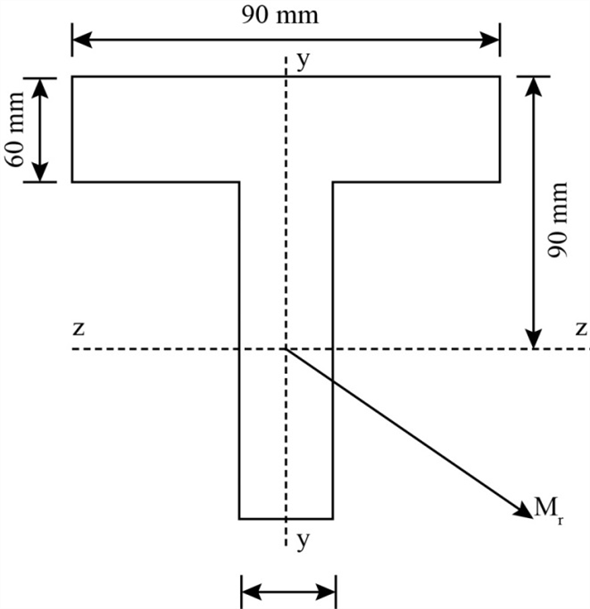 Solved: Chapter 7 Problem 104P Solution | Mechanics Of Materials 6th Edition | Chegg.com