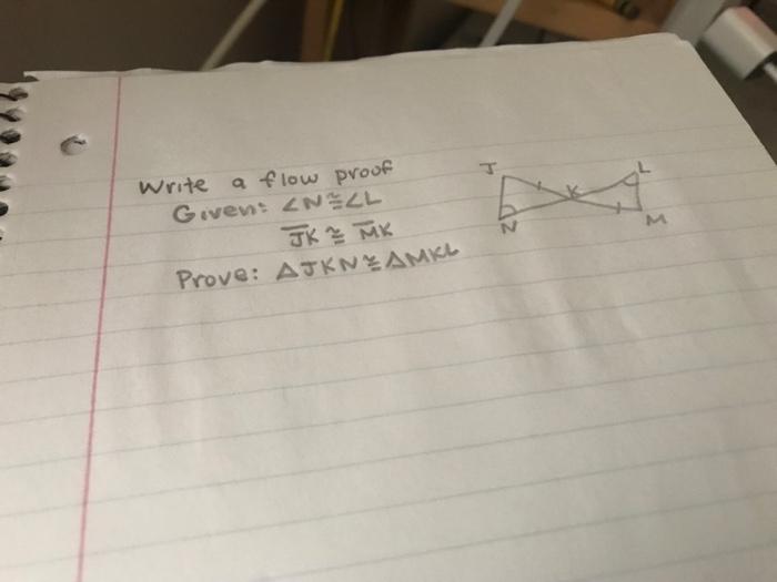 Solved Write a flow proof Given: ANELL JK ? MK Prove: | Chegg.com
