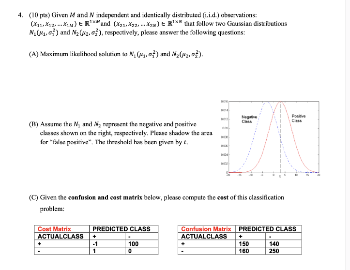 Solved ( 10 pts ) ﻿Given M ﻿and N ﻿independent and | Chegg.com