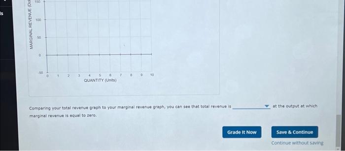 Solved Use the graph input tool to help you answer the | Chegg.com