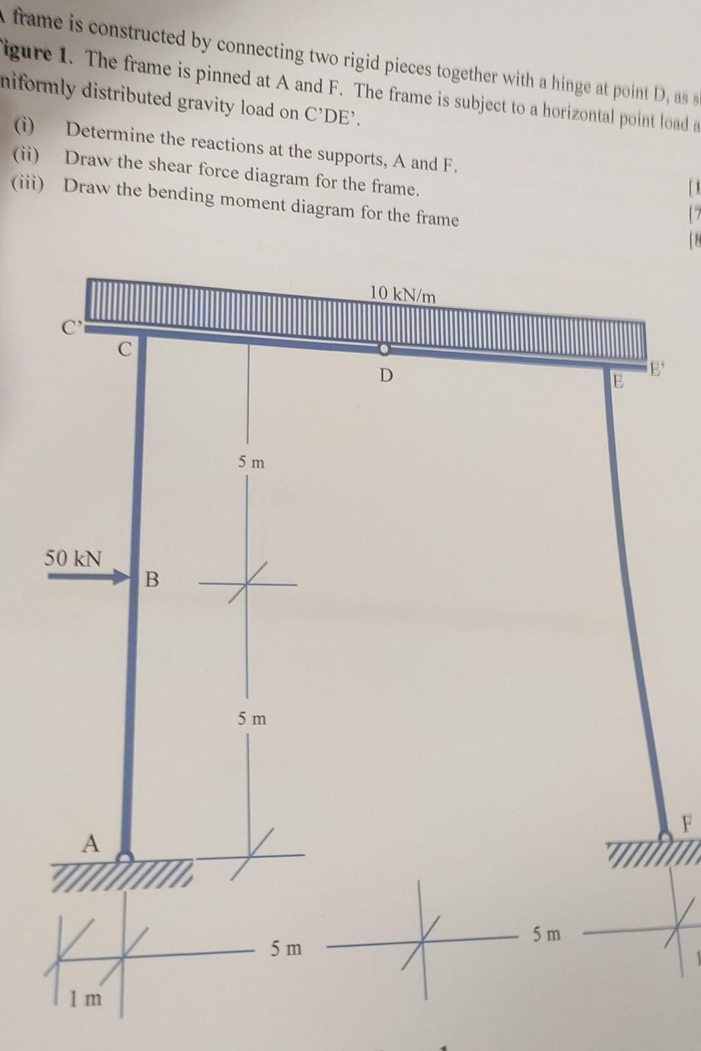 Solved frame is constructed by connecting two rigid pieces | Chegg.com