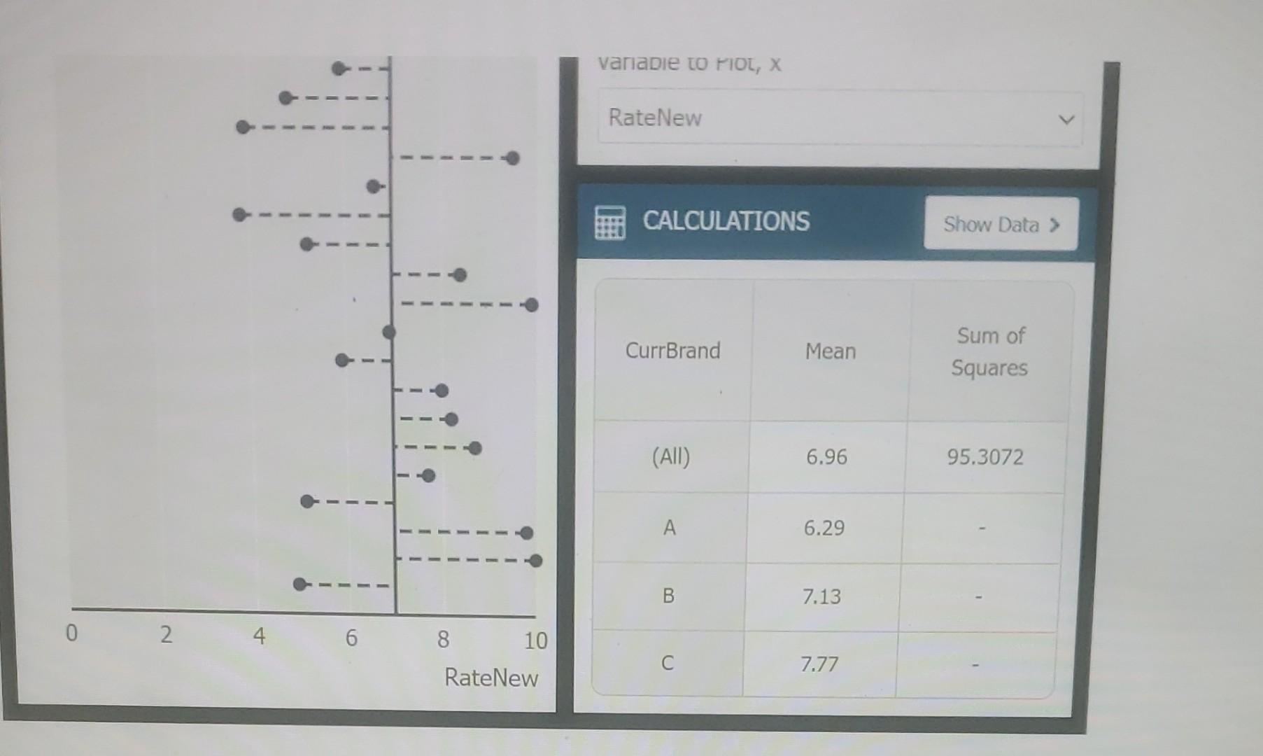 Solved Saved Help Save & Exit Sub Check my work Using the | Chegg.com