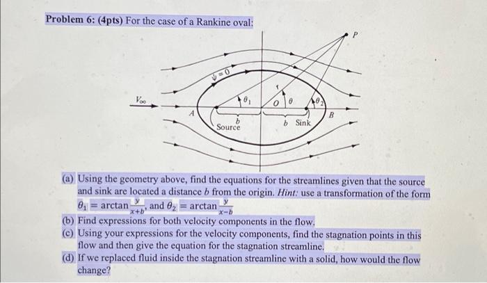 Problem 6: (4pts) For the case of a Rankine oval: Voo | Chegg.com