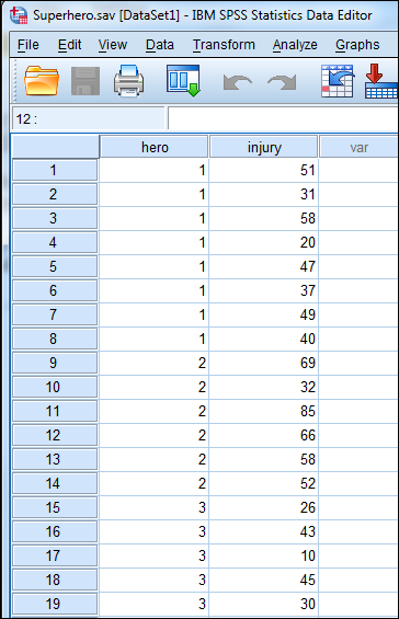 Solved: Chapter 11 Problem 3SAT Solution | Discovering Statistics Using ...