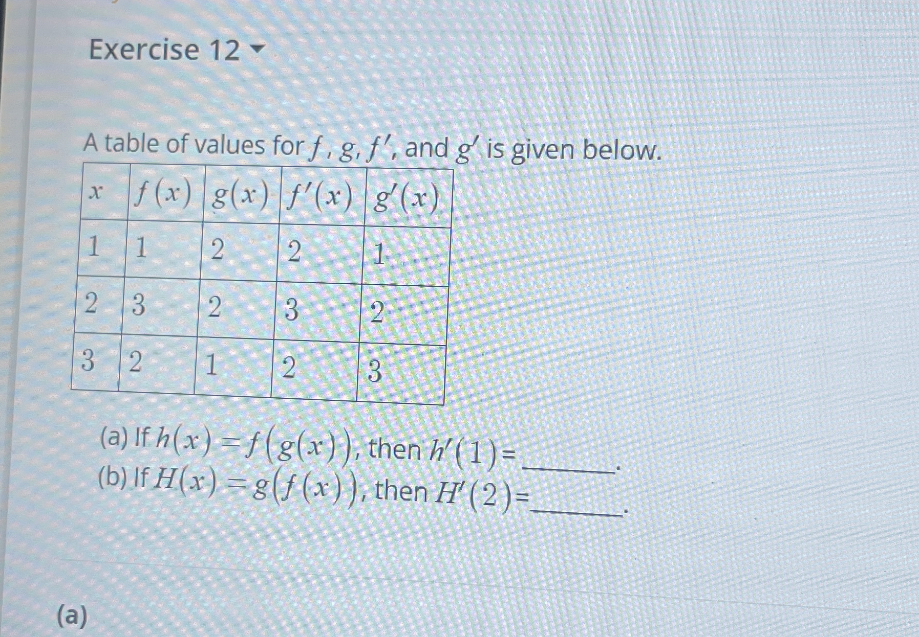 Solved Exercise 12 *A table of values for f,g,f', ﻿and g' | Chegg.com
