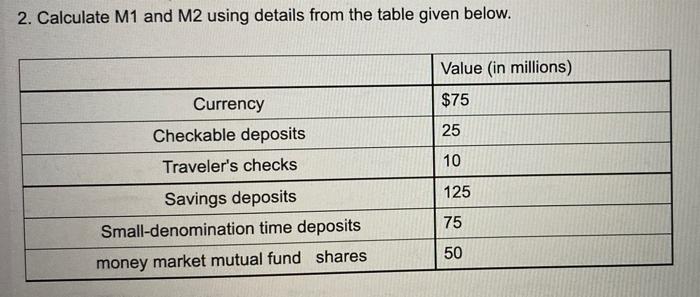 Solved 2. Calculate M1 and M2 using details from the table | Chegg.com