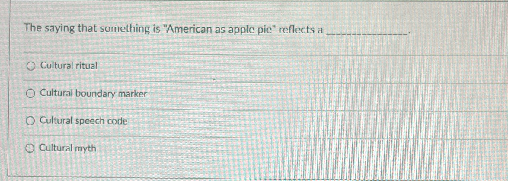 Solved The saying that something is "American as apple pie" | Chegg.com