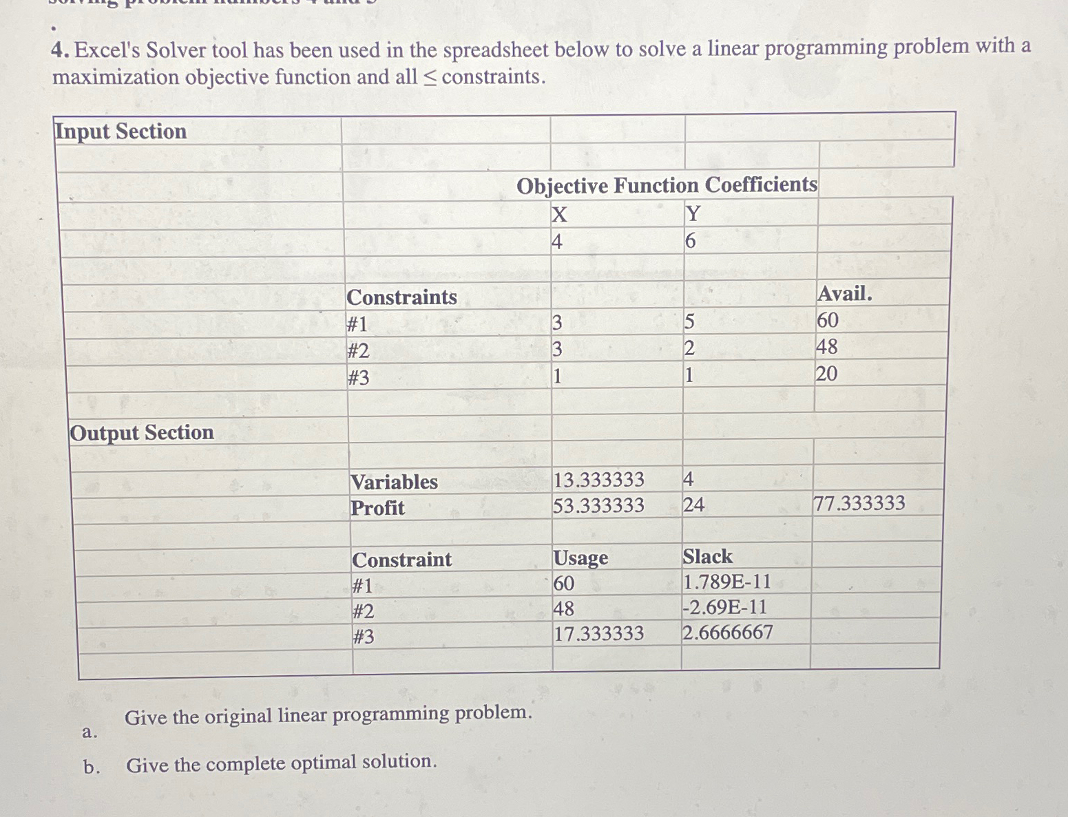 Excel's Solver tool has been used in the spreadsheet | Chegg.com