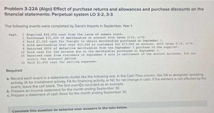 Solved Problem 3-22A (Algo) Effect of purchase returns and | Chegg.com