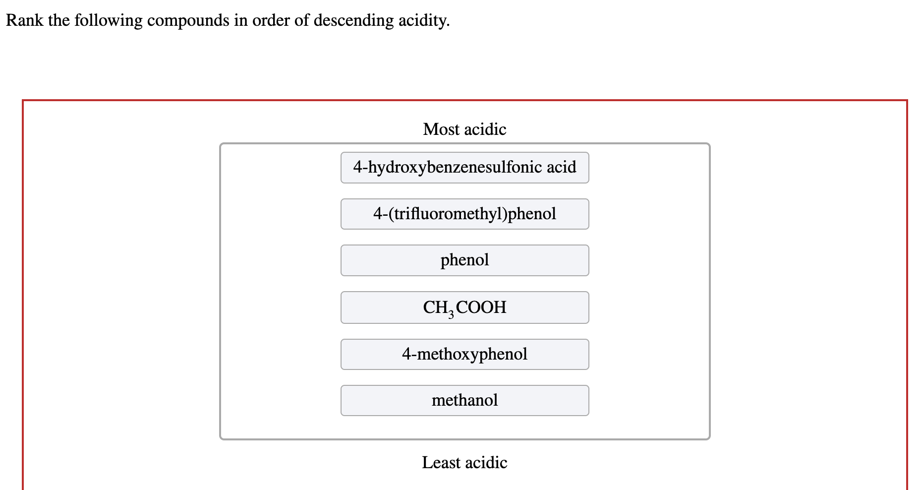 [solved] Rank The Following Compounds In Order Of Descendi
