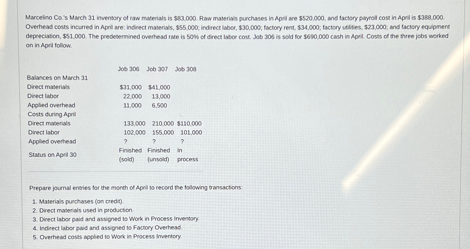 Solved Marcelino Co.'s March 31 ﻿inventory of raw materials | Chegg.com