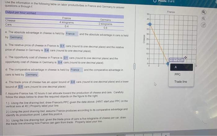 Solved Need help with f. 1.) 2.) and 3.) Possible labels are | Chegg.com