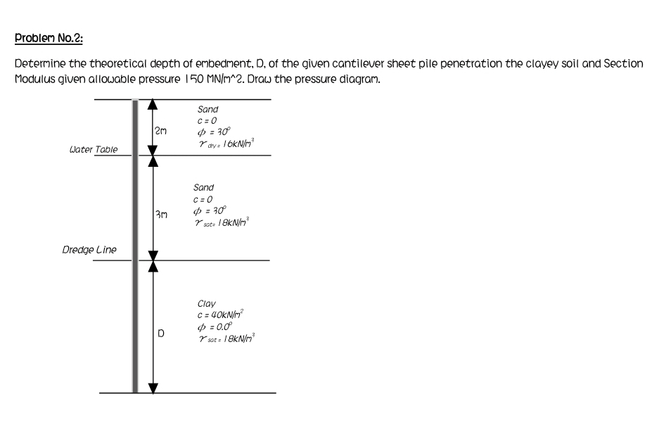 Solved Problem No.2:Determine the theoretical depth of | Chegg.com Solved Problem No.2:Determine the theoretical depth of | Chegg.com