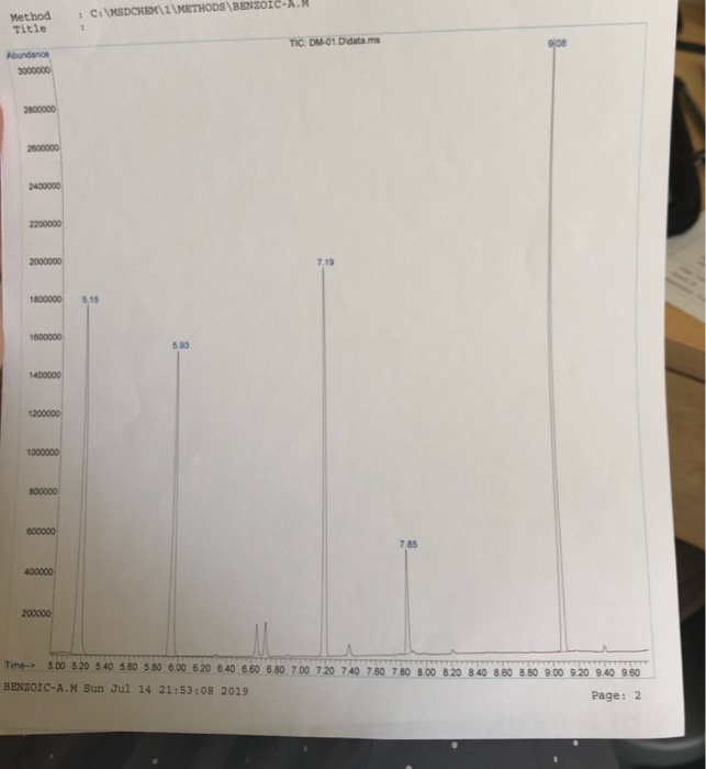 i need help answering these questions about GC and | Chegg.com