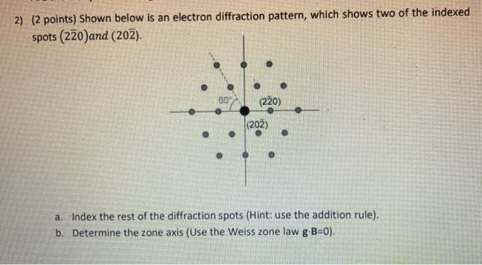 Solved Please, the solution to this problem that has | Chegg.com