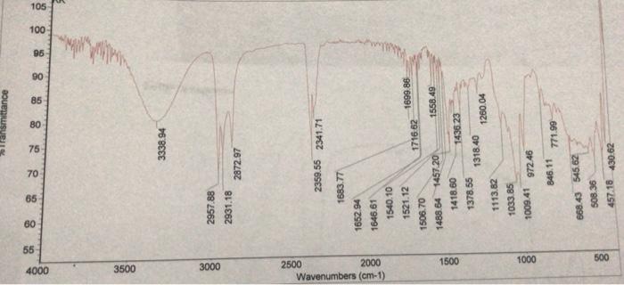 Solved can anyone help determine the product in the IR | Chegg.com