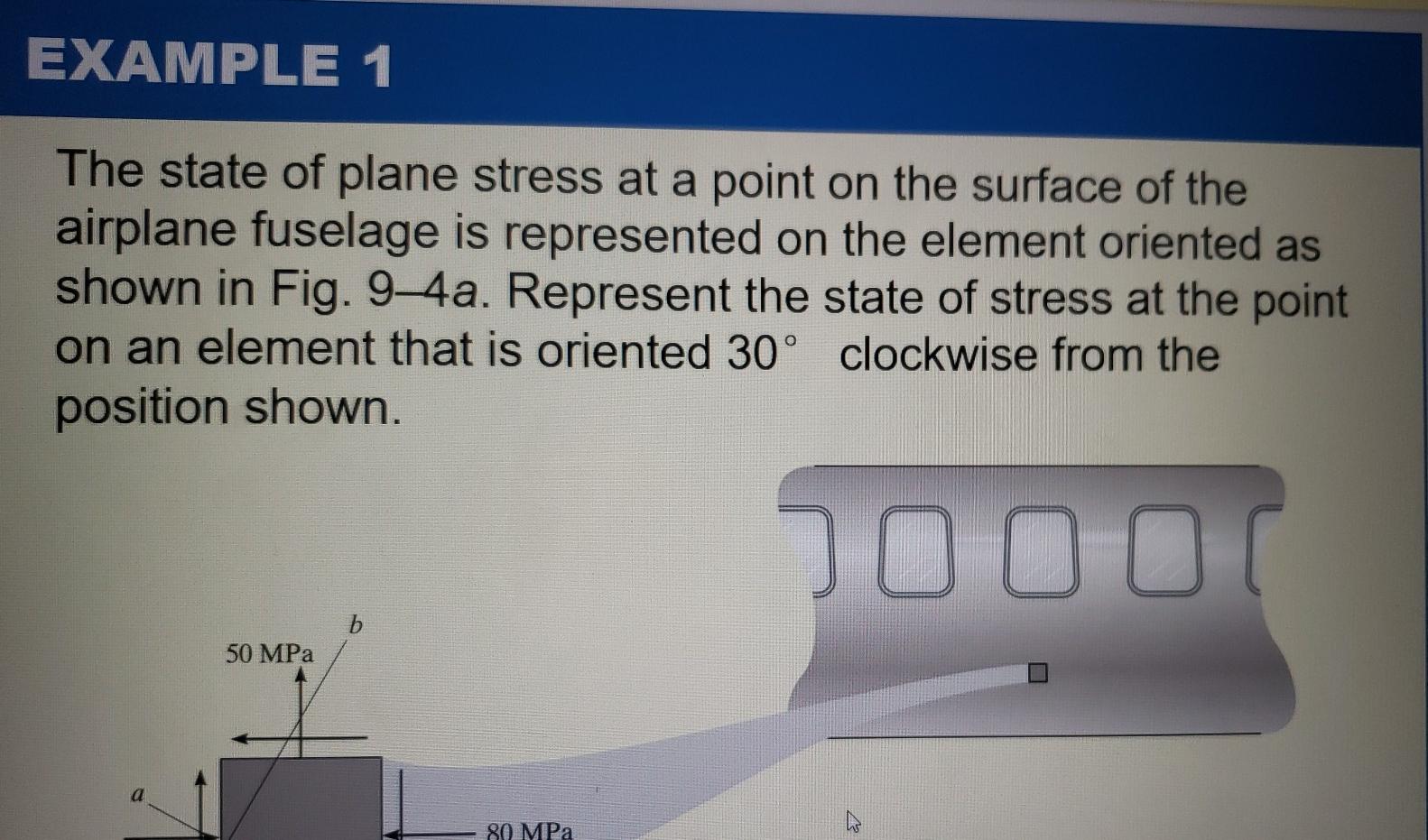 Solved EXAMPLE 1 The state of plane stress at a point on the | Chegg.com