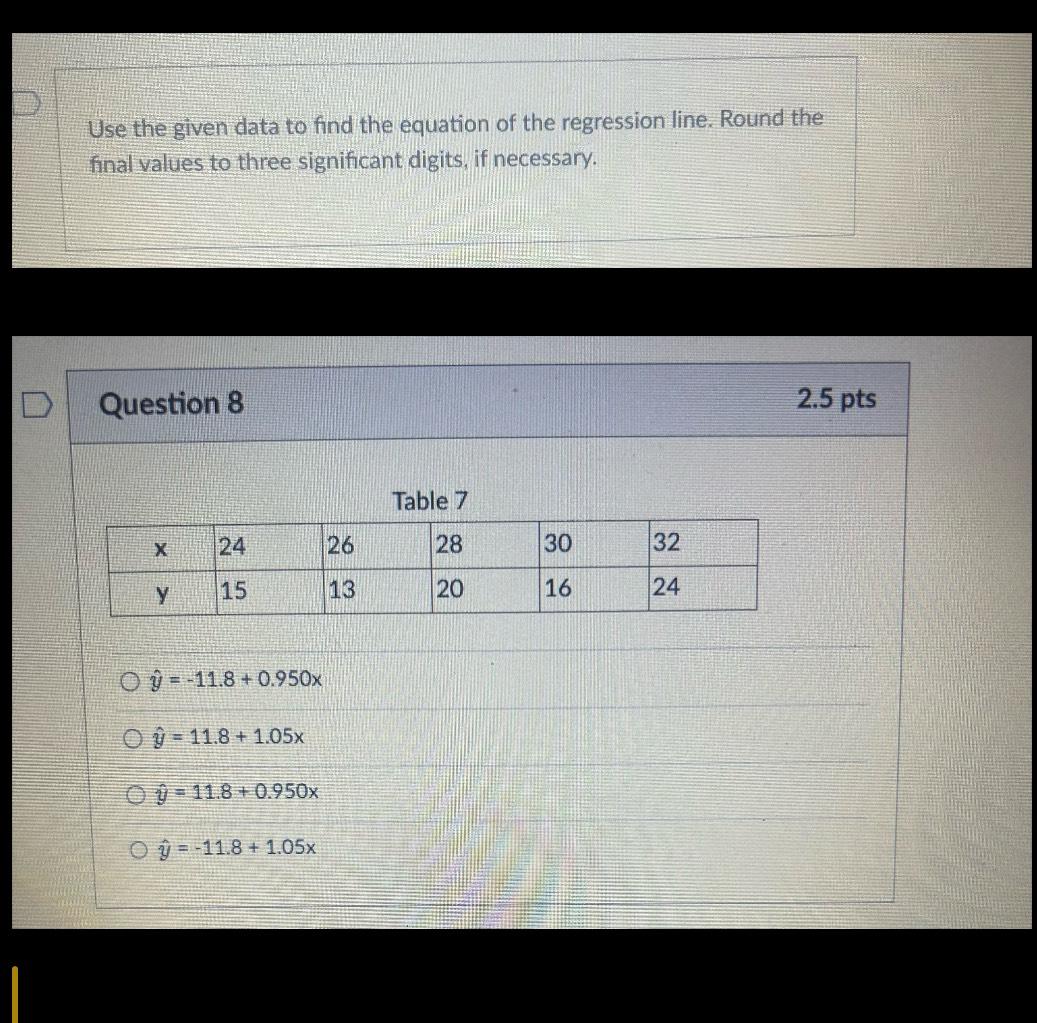 Solved Use the given data to find the equation of the | Chegg.com