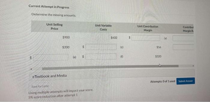 Solved Current Attempt in Progress $ Determine the missing | Chegg.com