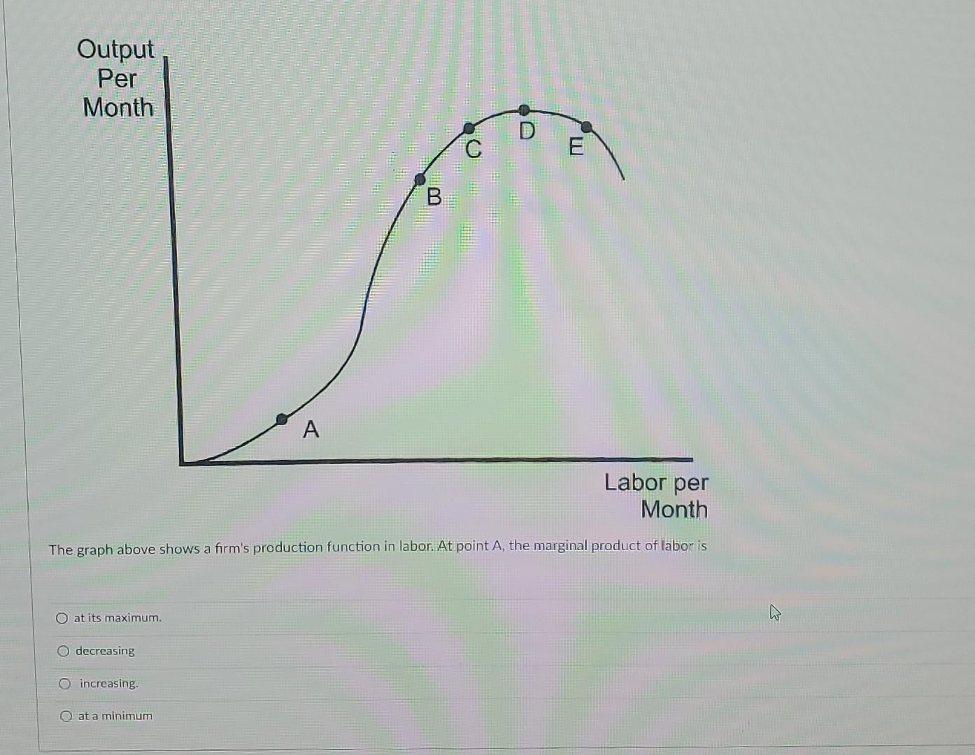 Solved Consider a graph of isoquants, with capital on the | Chegg.com