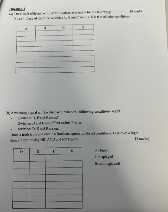 Solved Question 2 (a) Draw truth table and write down Boolem | Chegg.com