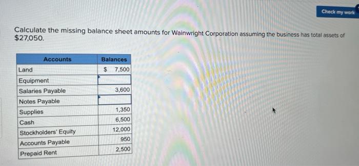 Solved Check my work Calculate the missing balance sheet | Chegg.com