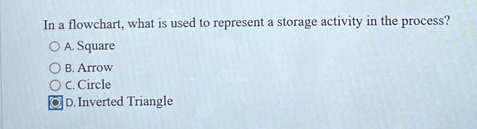 Solved In a flowchart, what is used to represent a storage | Chegg.com