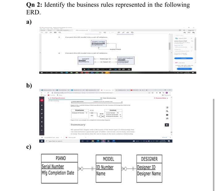 Solved Qn 2: Identify the business rules represented in the | Chegg.com