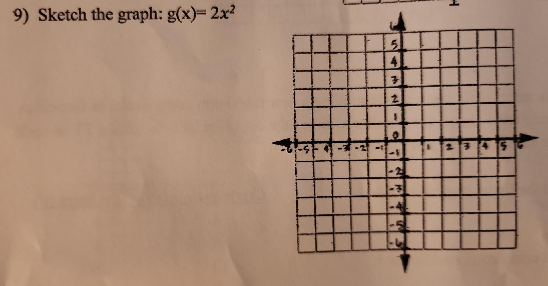 Solved 9) Sketch the graph: g(x)=2x2 | Chegg.com